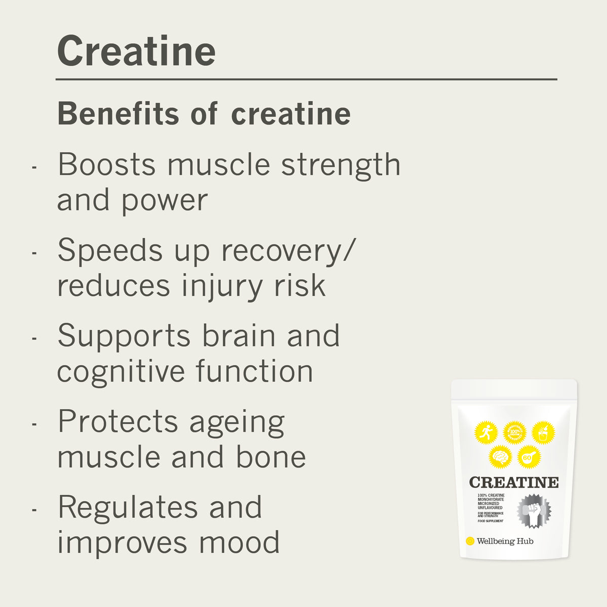 Pure Creatine Monohydrate - 300g Powder (upto 90 days supply ...